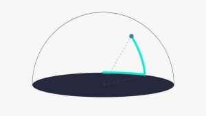 Equatorial Telescope Mount Vs AltAzimuth: 2025 Easy Guide