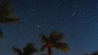 13 Best Stargazing Maui Spots (2025 Free Map)