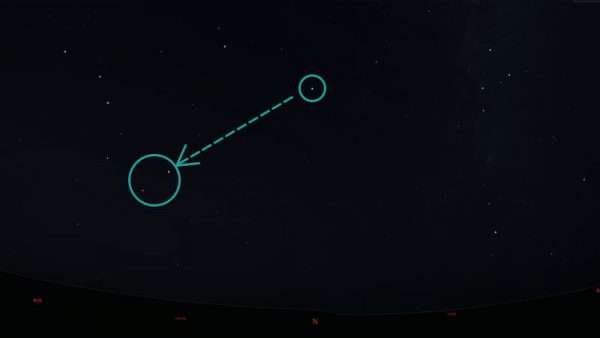 Exploring The Big Dipper And Little Dipper (2025 Easy Guide)