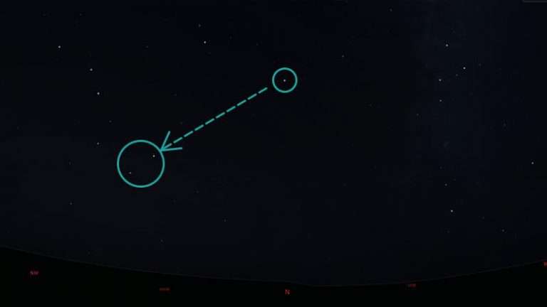 Exploring The Big Dipper And Little Dipper (2025 Easy Guide)