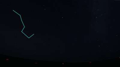 How Far Away Is The Big Dipper? Easy Expert Guide (2025)