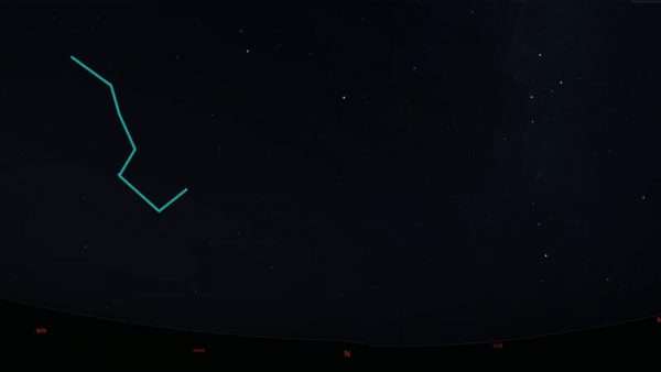 How Far Away Is The Big Dipper? Easy Expert Guide (2025)