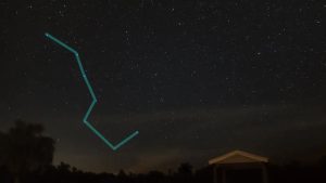 Why Is The Big Dipper Upside Down? Easy Expert Guide (2025)