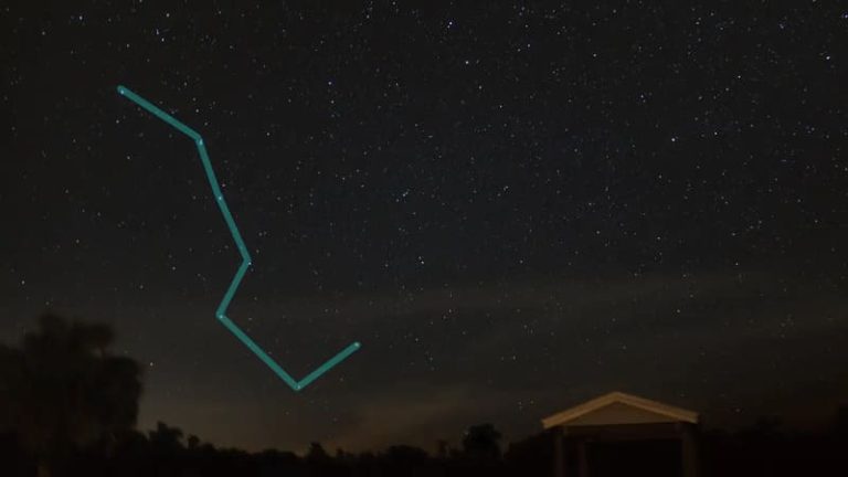 Why Is The Big Dipper Upside Down? Easy Expert Guide (2025)