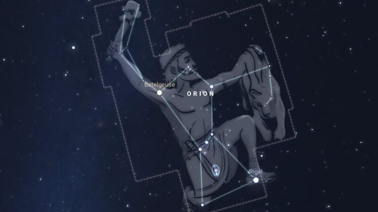 Can You See The Big Dipper All Year? (2025 Cosmic Guide)