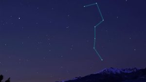 Why Is The Big Dipper Upside Down? Easy Expert Guide (2025)