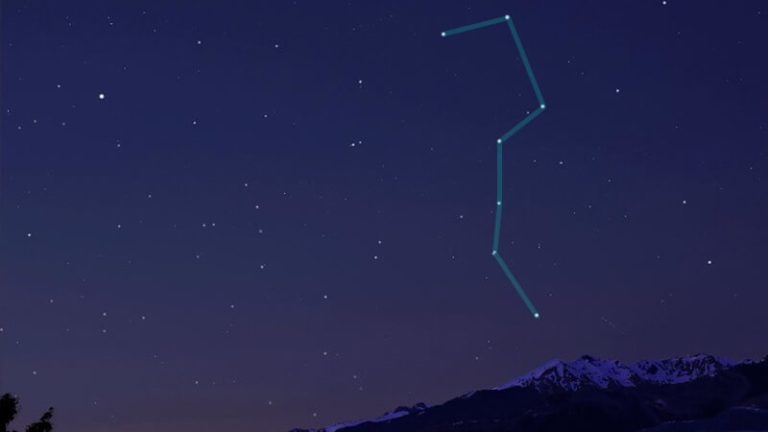 Can Everyone On Earth See The Big Dipper? Easy Guide