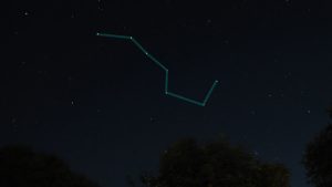 Can Everyone On Earth See The Big Dipper? Easy Guide