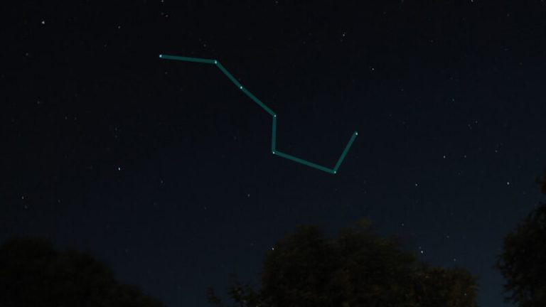 Can Everyone On Earth See The Big Dipper? Easy Guide