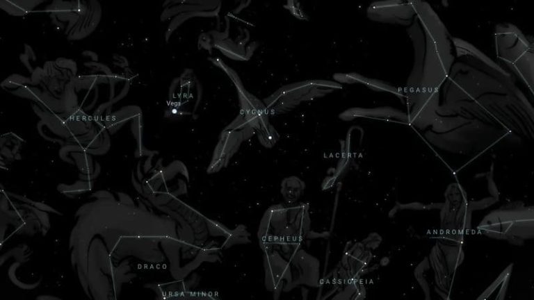 Why Can't I See Constellations? (2025 Comprehensive Guide)