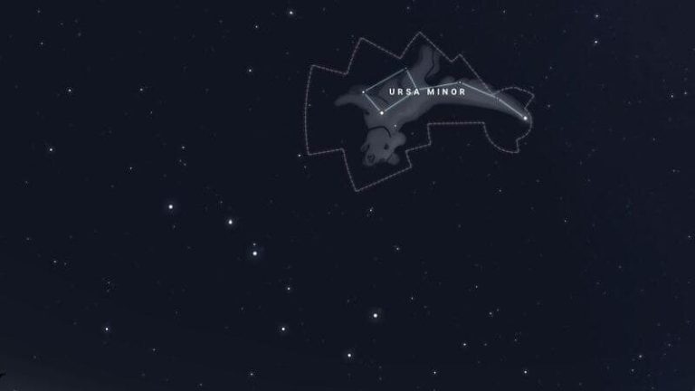 Exploring The Big Dipper And Little Dipper (2025 Easy Guide)