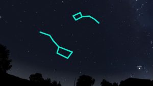 How Far Away Is The Big Dipper? Easy Expert Guide (2025)