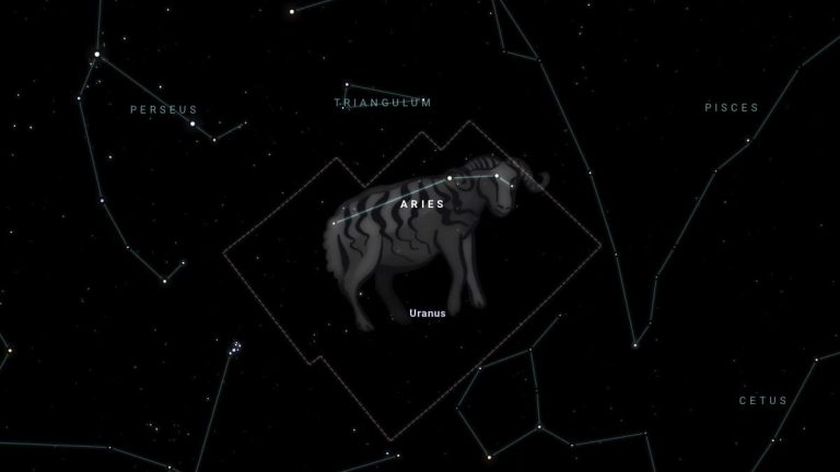 Aries Constellation: Uncover The Ram's Great Mystical Trail